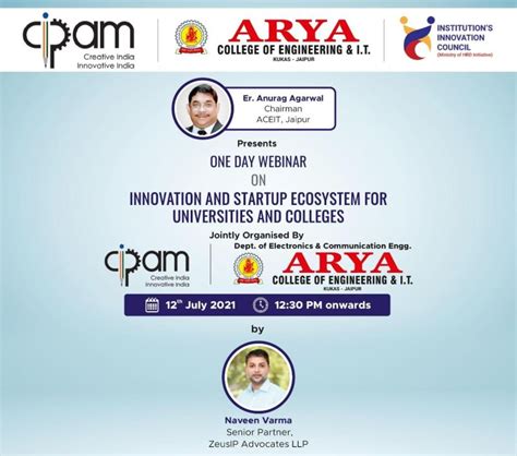 Naveen Varma On Linkedin Yet Another Opportunity To Share My Thoughts