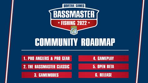 Community Roadmap Bassmaster® Fishing 2022