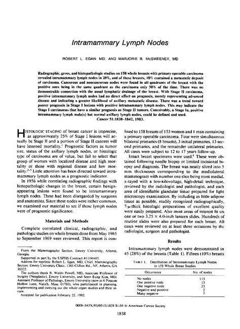 Pdf Intramammary Lymph Nodes Dokumen Tips