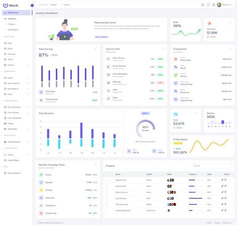 Tailwind网页模板，优质的css后台管理模板 17素材网