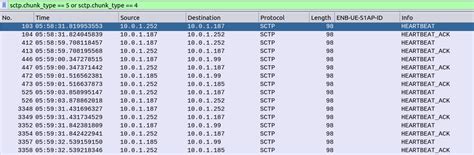 Sctp Multihoming Nick Vs Networking