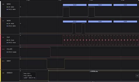 ADS Unable To Configure Device Or To Read Configuration Data Converters Forum Data