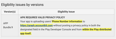 android how to fix the invalid oauth 2 0 access token accountkit