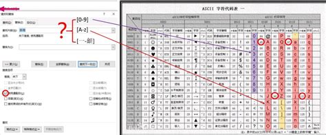 为什么可以用[一 龥]来指代所有汉字 哔哩哔哩