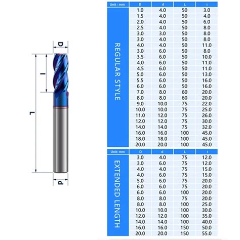 홈 제품 피드백