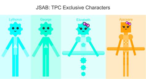 Jsab Tpc Exclusive Characters By Jordanli04 On Deviantart