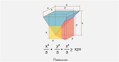 Abakcus Abakcus Twitter