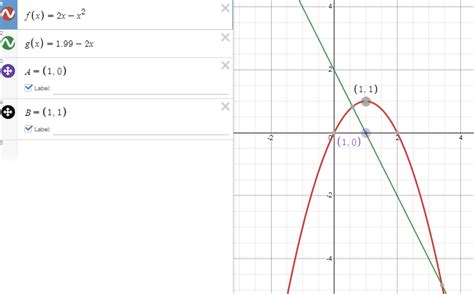 Graphical Reasoning In The Following Exercises Use A Graphi Quizlet