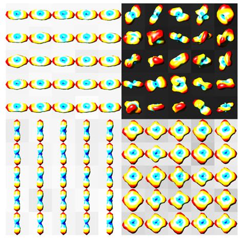 Reference Odf Map Reconstructed From Noisy Diffusion Signal With A Snr Download Scientific