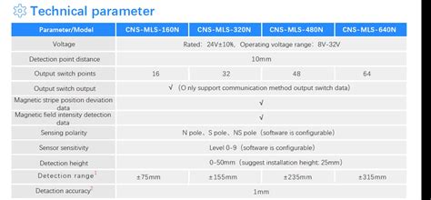 Line Follow Agv Sensor Magnetic Navigation Sensor Magnetic Detection Sensor Buy Magnetic