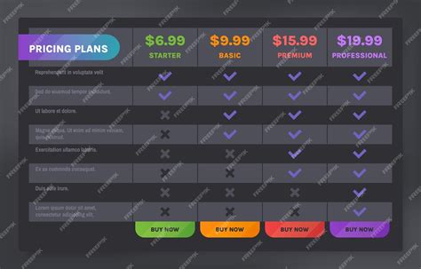 Premium Vector Pricing Table Chart Dark Mode Subscription Plan Tiers With Features Checklist