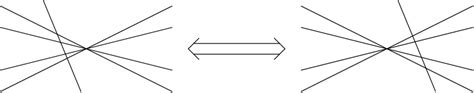 Figure 2 From On The Connection Between Affine And Projective