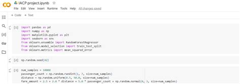 rakshak suresh on linkedin datascience machinelearning predictivemodeling python randomforest…