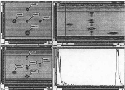 Representative Phased Array C Scan And B Scan Data Of S I C Panel With
