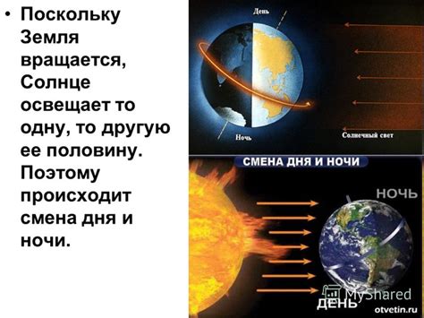 Презентация на тему СОЛНЦЕ ЗЕМЛЯ И ЛУНА Материал к урокам «Занимательная астрономия Учитель