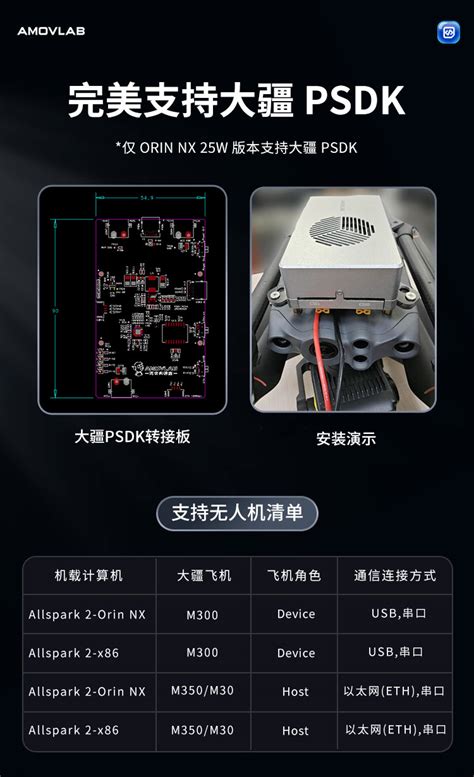 Allspark 2 Orin Nx 机载计算机 阿木实验室 让机器人研发更高效