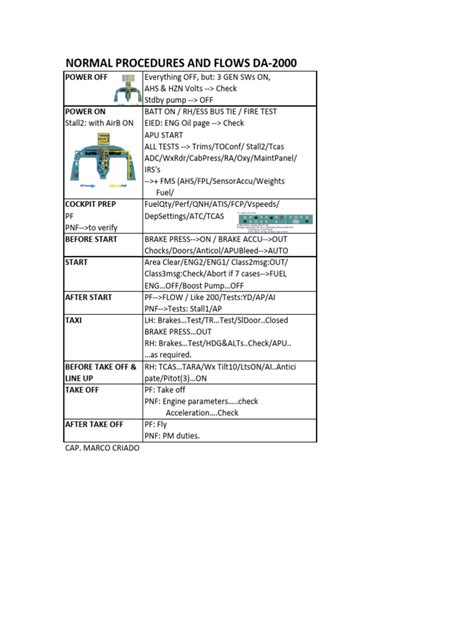 Flight Phases Procedures Flows Pdf