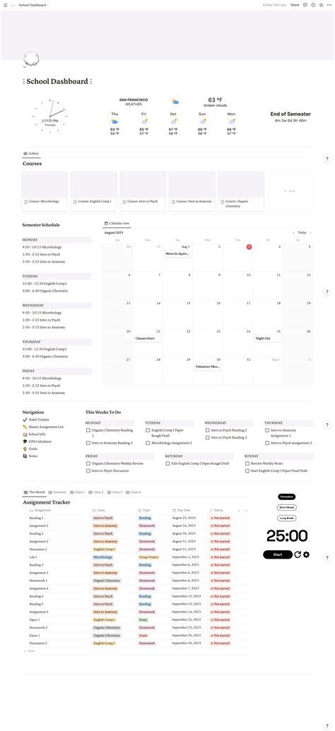 Minimal Purple Aesthetic Academic Notion Dashboard Template Sereen Design Co Etsy Planner