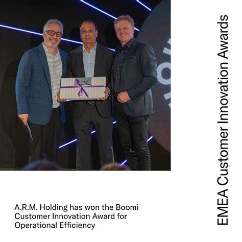 Ahmed Elhamouly On Linkedin Boomiai