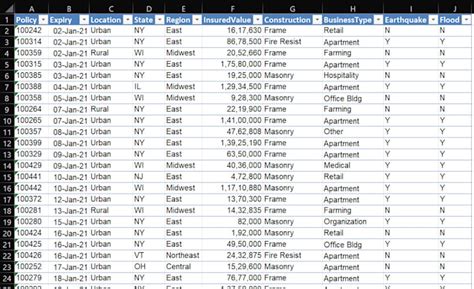 Do Data Entry Data Scraping Sql And Data Conversions Etc By Kyamasai