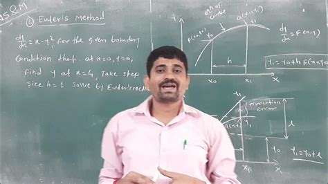 N And Sm Ordinary Differential Equations Eulers Method 3 Youtube