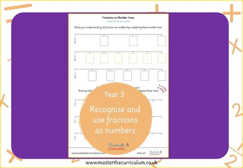 Recognise And Use Fractions As Numbers Master The Curriculum