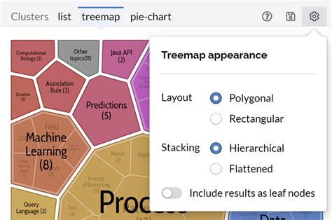 Search Results Clustering App