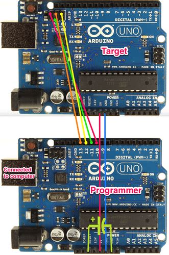Arduino Uno R3 Atmega16u2 Not Able To Activate Dfu Mode Solved Ide 1x Arduino Forum