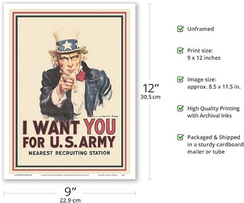 Uncle Sam We Want You