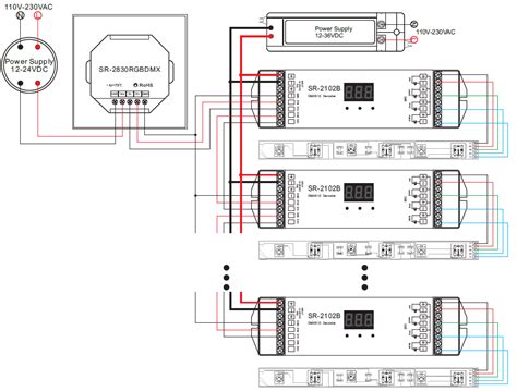 Dmx Controller Wiring Diagram Wiring Diagram And Schematic