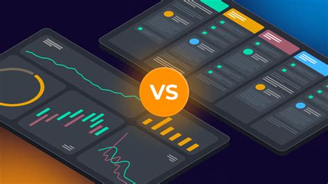 What Is Azure Devops The Ultimate Guide Squaredup