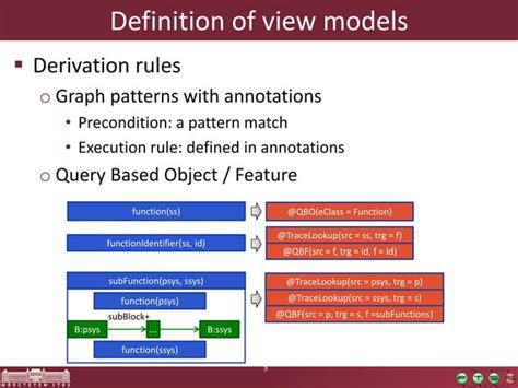 Query Driven Incremental Synchronization Of View Models Ppt