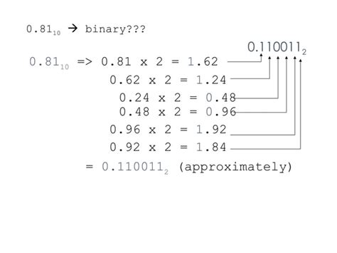 Numbersystemsnumber Base Conversionsppt Numbersystemsnumber Base Conversionsppt