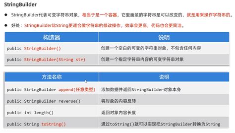 常用api 爱写代码的小才 博客园