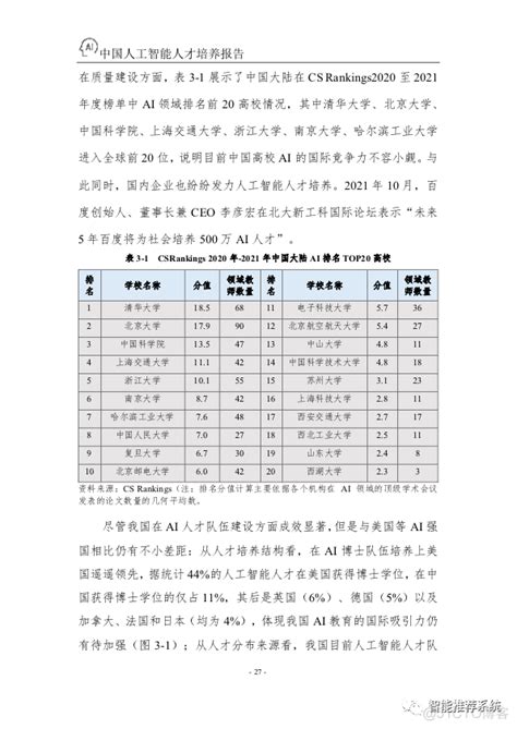 【报告分享】2022中国人工智能人才培养报告pdf（附下载链接）51cto博客中国人工智能人才缺口