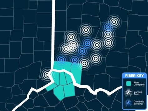 Altafibers Future Markets