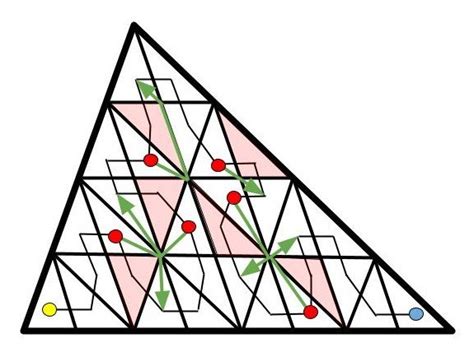 Triangle Explored Using Iteration 4 Sierpinski Curve Red Triangular