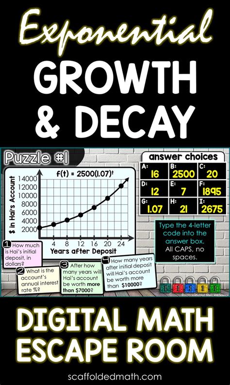 How To Graph Exponential Functions By Hand Free Cheat Sheet And Step By Step Video