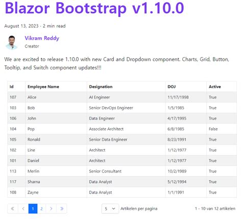 Blazor Bootstrap 1102 Release 📤 정보 공유 닷넷데브