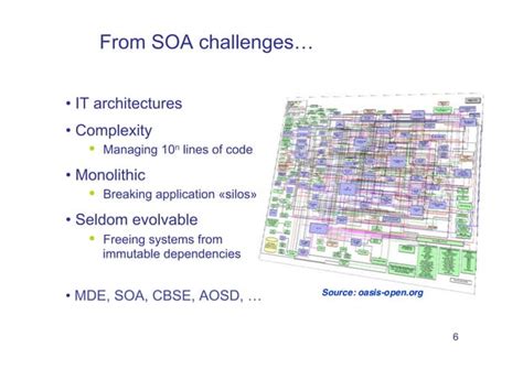 Reconfigurable Service Oriented Architectures Ppt