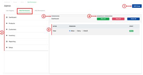 Backoffice User Group Access Epos Pos System