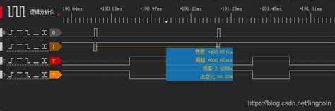Stm32通用定时器输出带死区互补pwm任意移相pwmstm32 Pwm 移相 Csdn博客