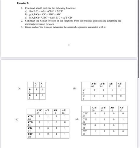 Solved Exercise 3 1 Construct A Truth Table For The Chegg Com