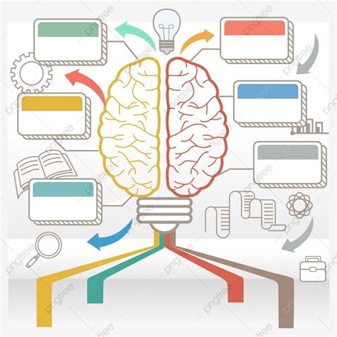 Mind Map Para Descargar Gratis Phore