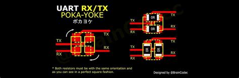 Eliminating Serial RX TX Swap Woes SMD PCB BrainCodec Adafruit Industries Makers Hackers