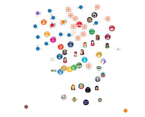 Create Any Data Visualization Graphs Using D3 Js By Waqasahmad327 Fiverr