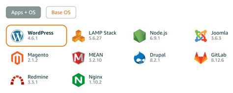 Simplify Your Aws Life With Lightsail Conygre Blog