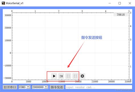 串口接收语音工具串口语音软件 Csdn博客