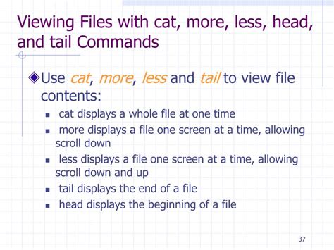 Ppt Introduction To Unixlinux Powerpoint Presentation Free Download