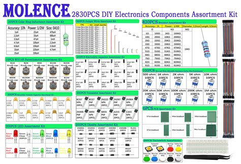 2830pcs Diy Electronics Components Kit Assortment